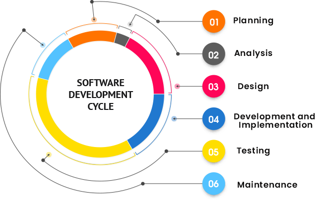Download Circle | Transparent PNG Download | SeekPNG