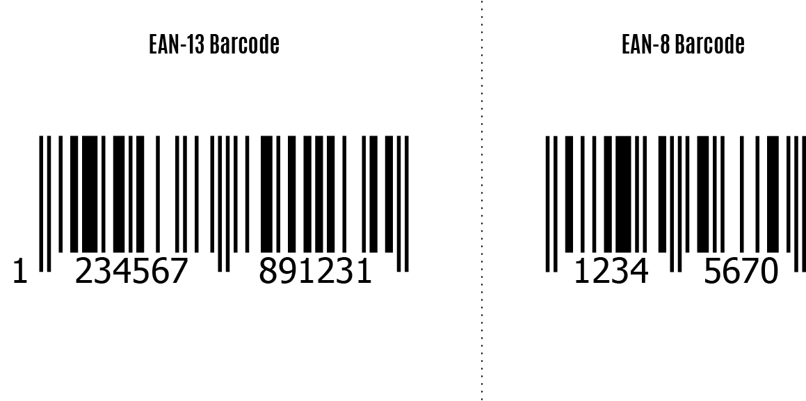 Understanding Upc And Ean Bar Codes For Packaging - Font (1159x577 ...