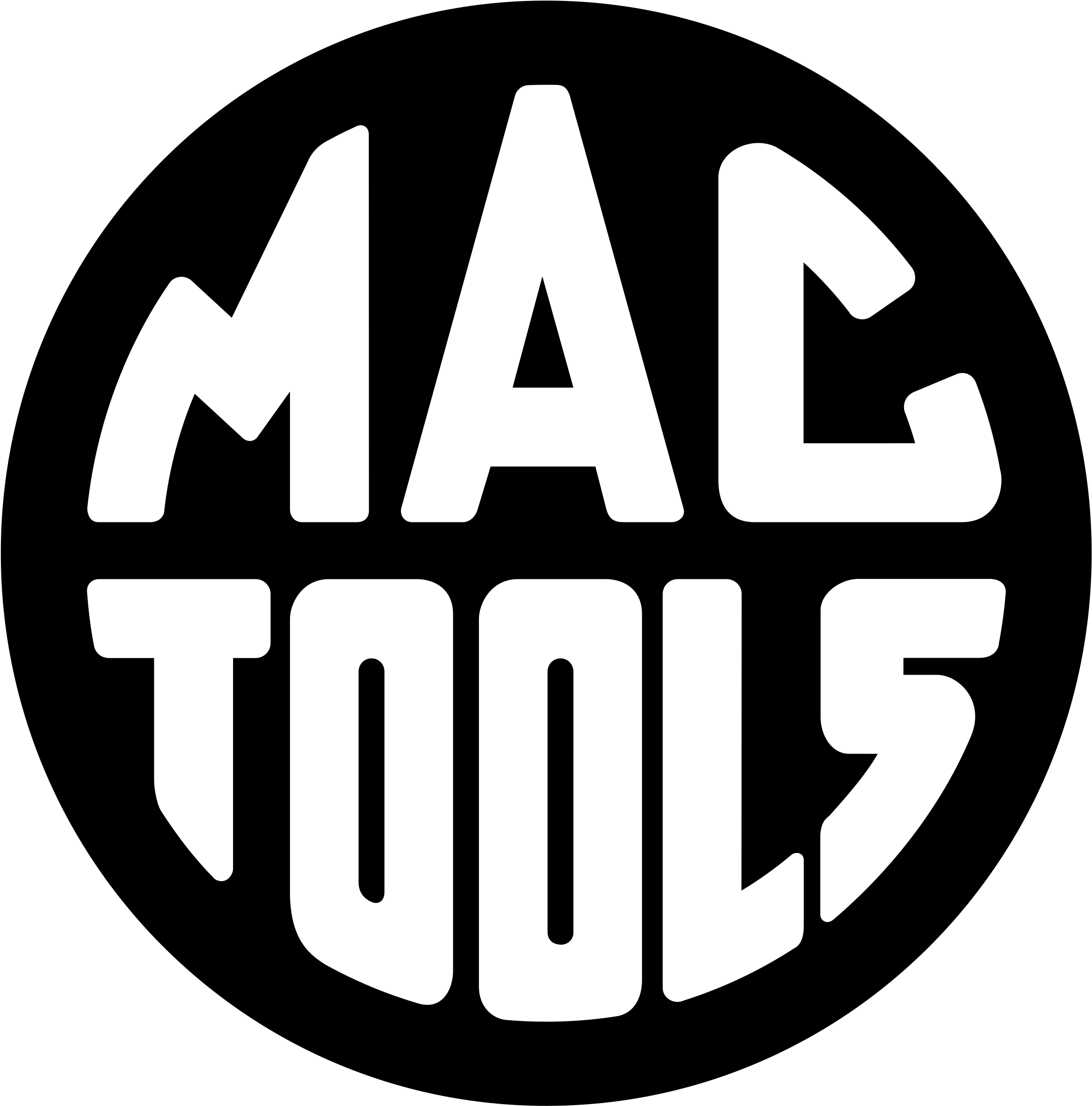 Mac Tools Logo Png Transparent - Vintage Mac Tools Logo (2400x2400 ...