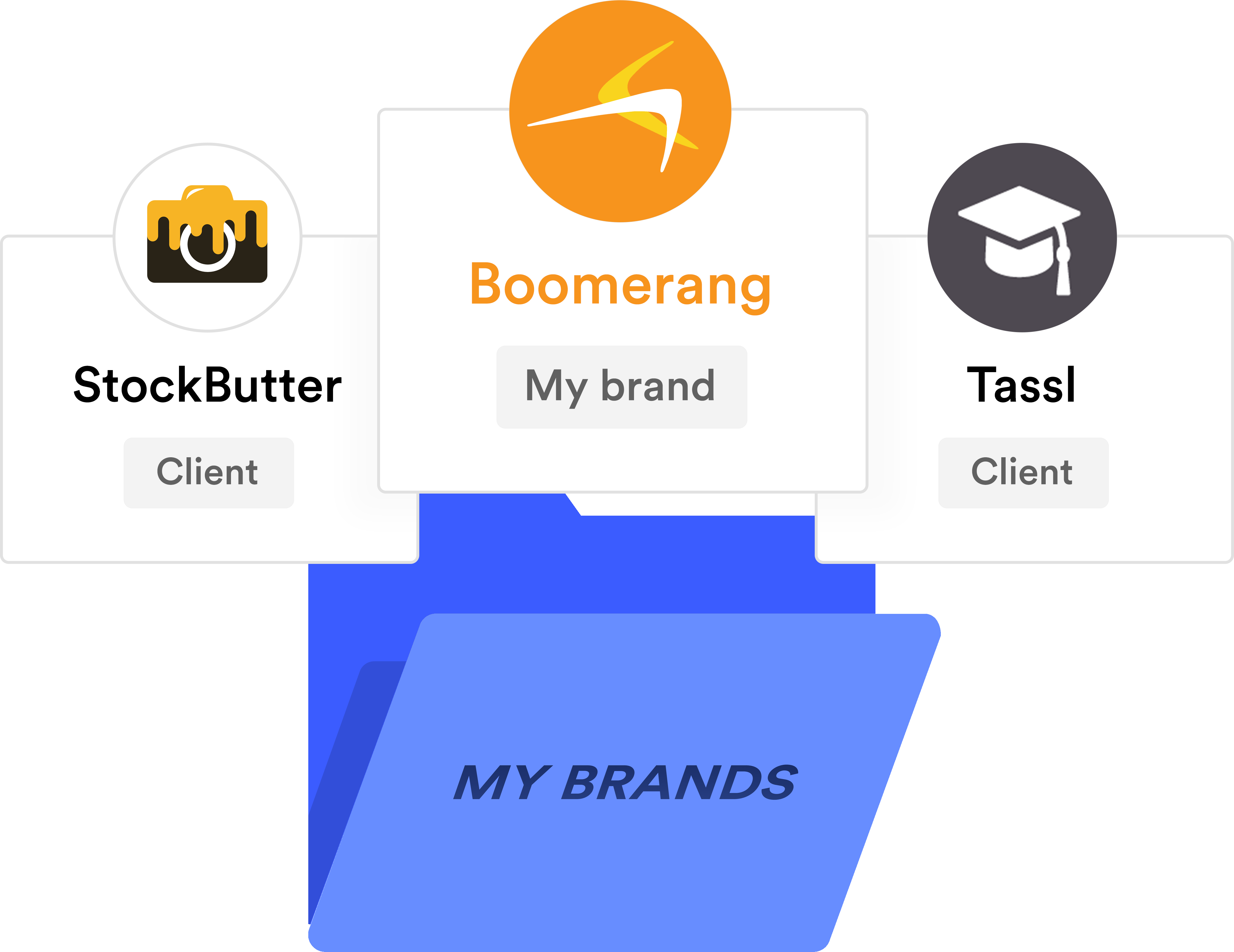 Graphic Design (4247x3277), Png Download