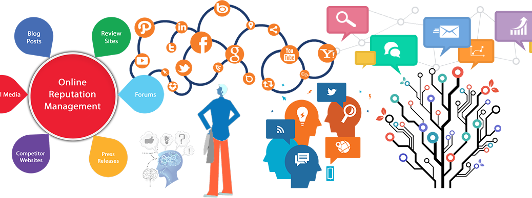 Best Rep India - Reputation Management (1038x388), Png Download