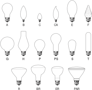 Bulb Shapes (440x391), Png Download