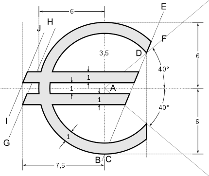 Official Dimensions Of The Euro Sign - Euro (440x361), Png Download