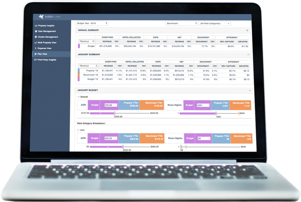 Hummingbird Pxm - Hotel (1000x675), Png Download