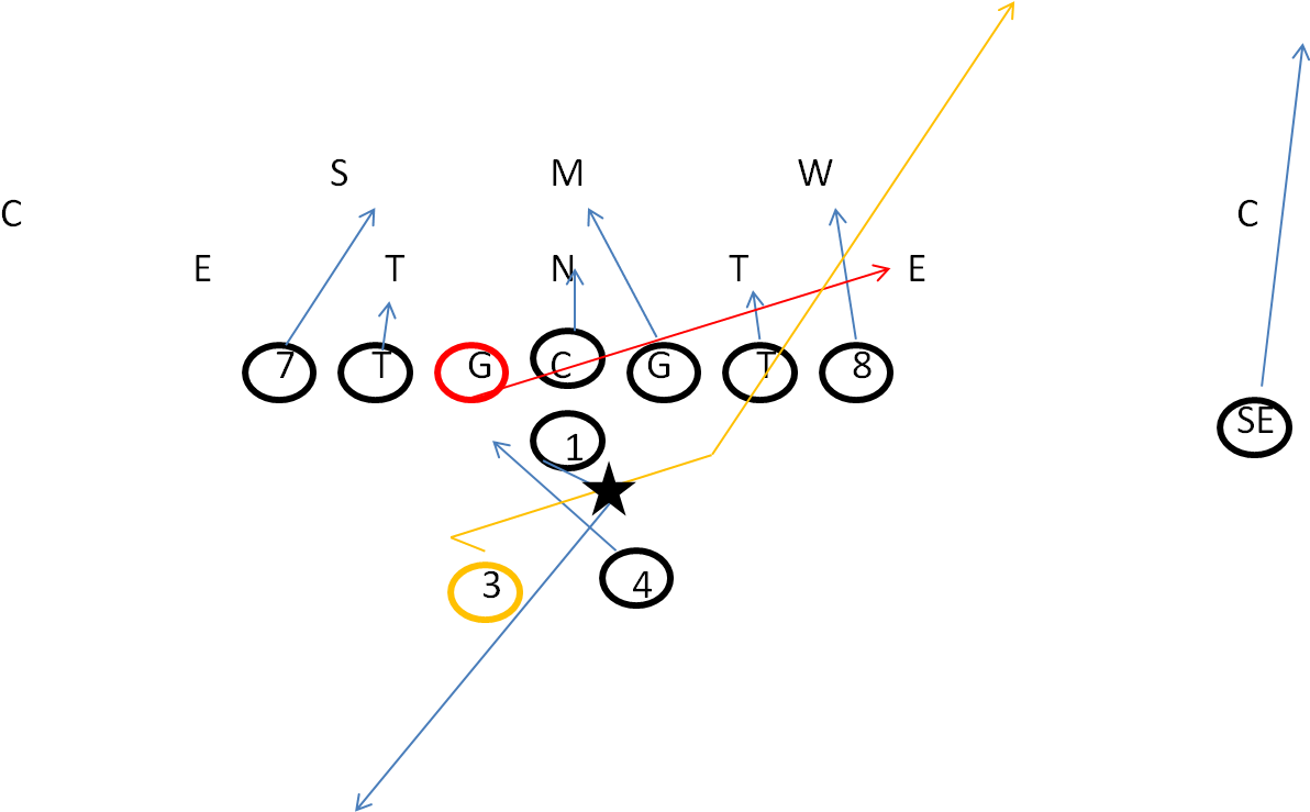 Counter - Formation (1223x765), Png Download