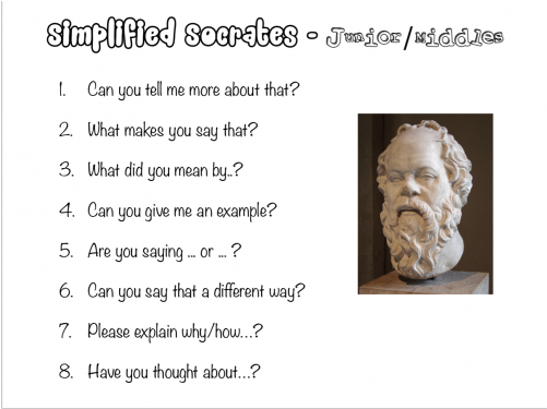 Simplified Socrates - Socratic Questioning (500x500), Png Download