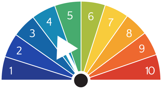 Activity Levellow - Vector Graphics (557x311), Png Download