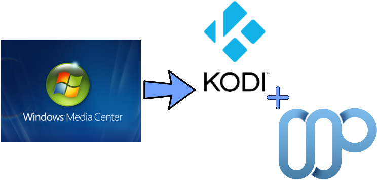 Windows Media Center (800x400), Png Download