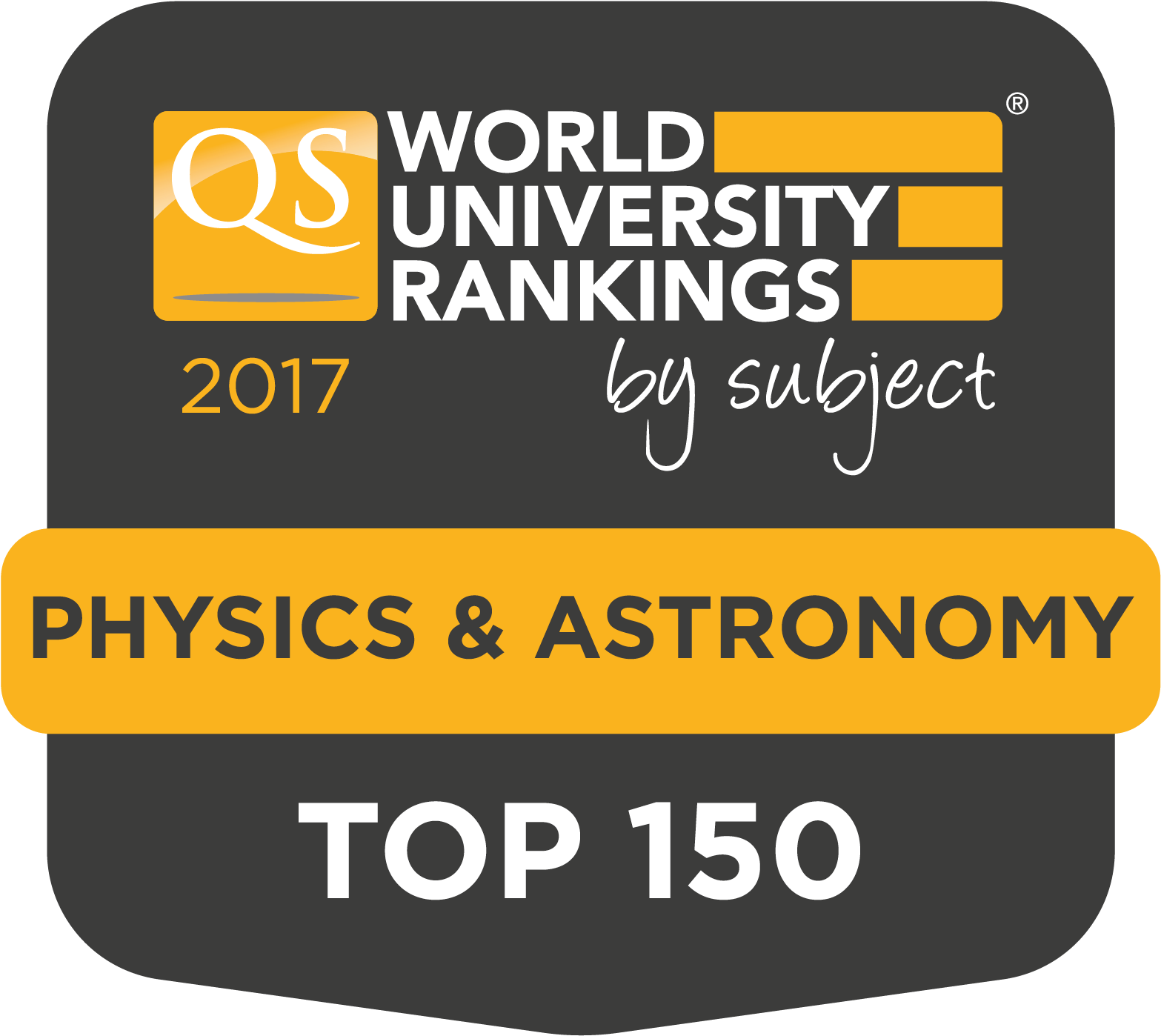 Qs World University Rankings (1594x1417), Png Download
