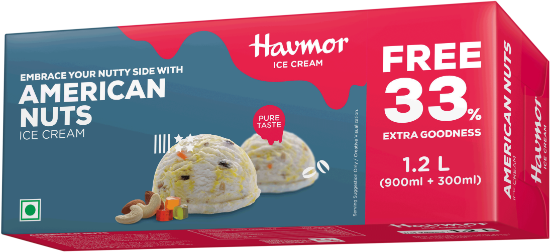 2 Ltr Pack - Havmor (1353x768), Png Download