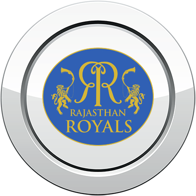 Rajasthan - Rajasthan Royals Logo Vector (400x400), Png Download