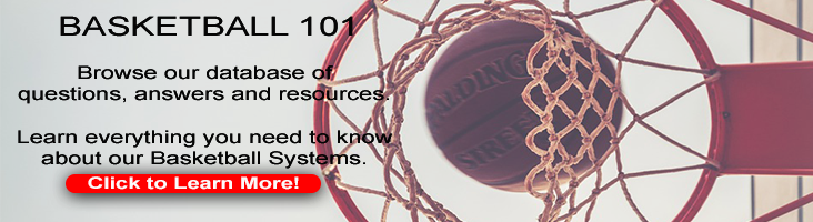 Basketball 101 Clickable Banner - Poster: Swish Swish Bish, 91x61cm ...