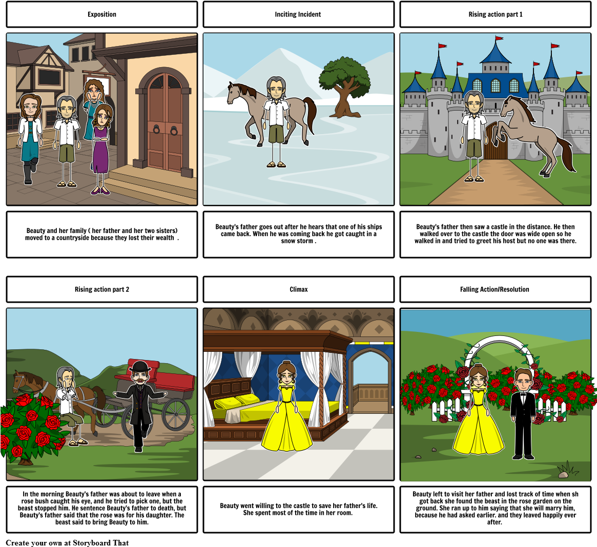 Beauty And The Beast - 12 Labours Of Hercules Storyboard (1164x1086 ...