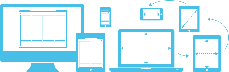 Responsive Website Design & Screen Formats Explained - Designer ...