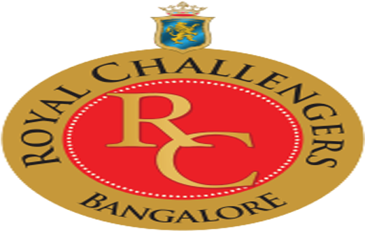 Ipl T20 Team Logo (595x350), Png Download