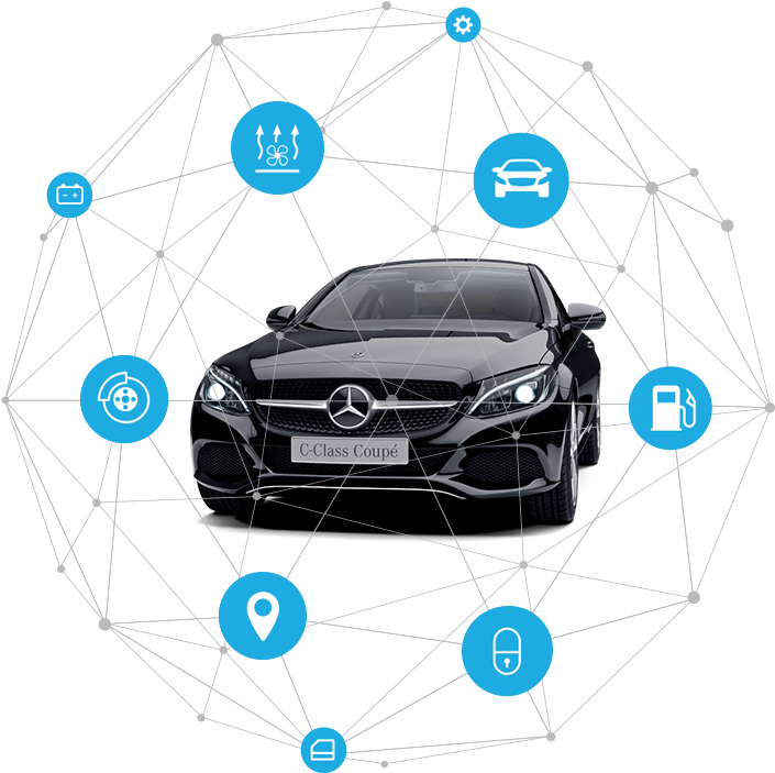Mercedes Benz Cars Are Able To Transmit Certain Telematics - Mercedes ...