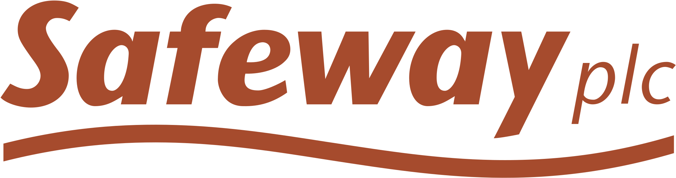 Download Safeway Logo Png Transparent - Safeway Logo Uk | Transparent ...