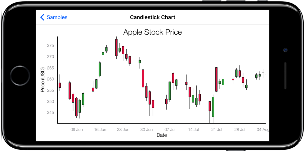 Radar Chart (1024x584), Png Download