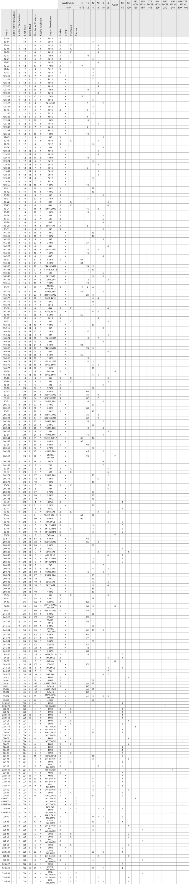 Star-line Layout Grid - Handwriting (641x2987), Png Download