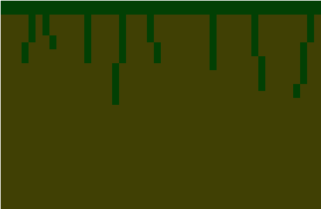 Grass Block - Pattern (880x350), Png Download