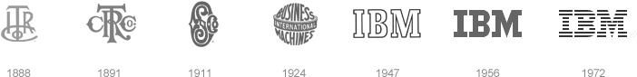 Download Ibm Logo Evolution - Ibm Logo 13 Bar | Transparent PNG ...