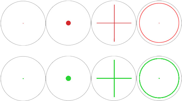 Bushnell Red Dot Reticles - Red Dot Sight (600x344), Png Download