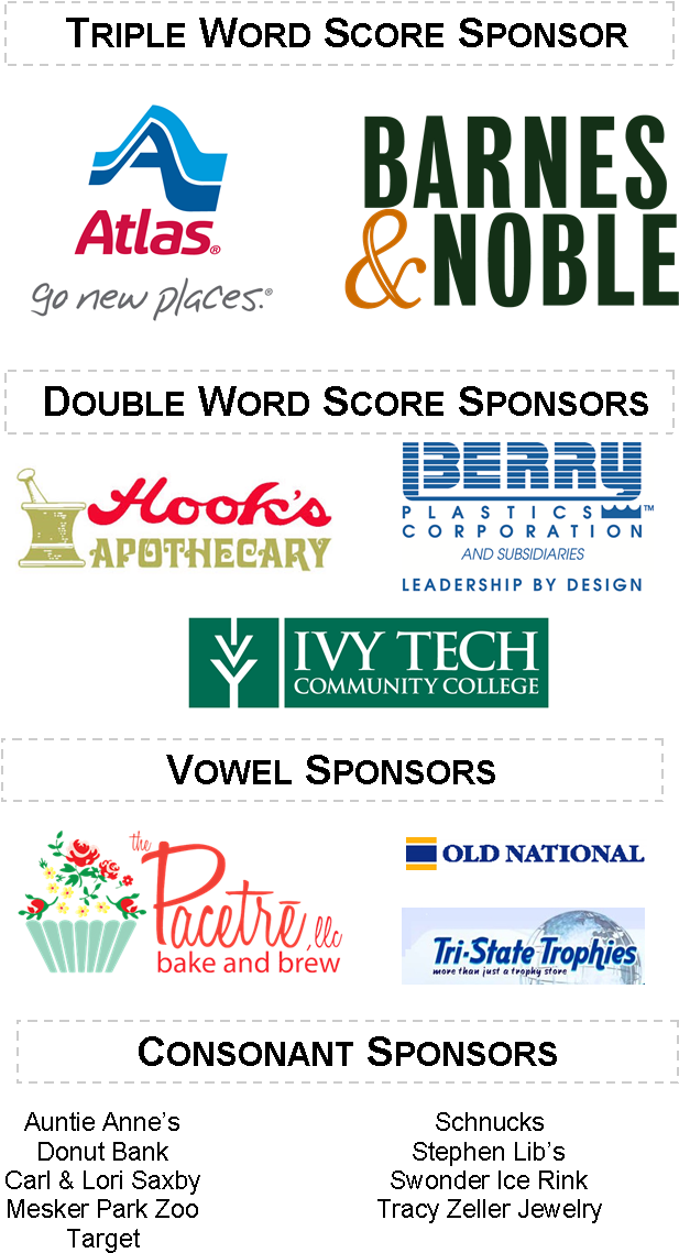 Congratulations To All Teams For Well Played Scrabble - Poster ...