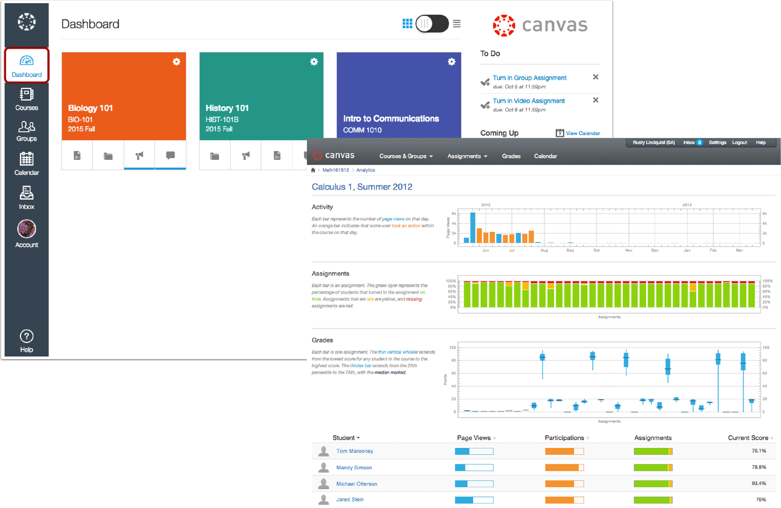 Canvas Free For Teacher Is Perfect For The Teacher - Canvas Lms ...