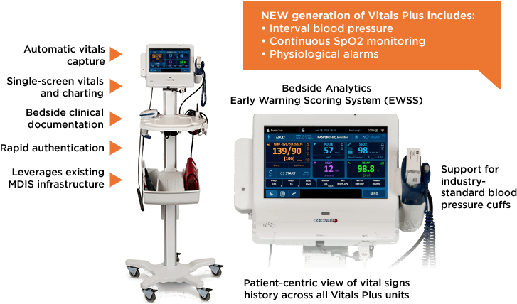 Download Diagram 0 - Neuron Capsule Device Integration | Transparent ...