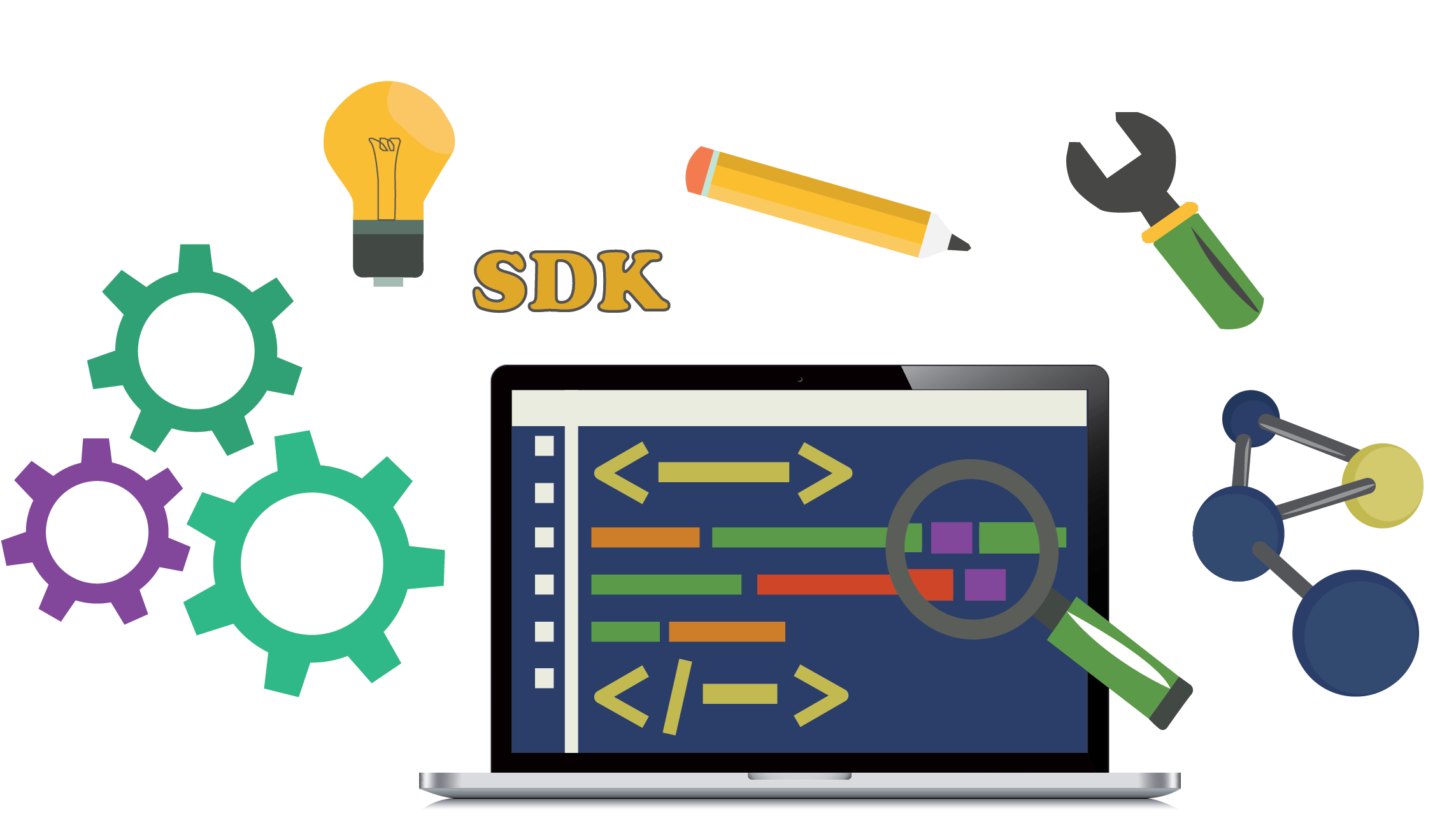 Software Development Kit Software Development 2463x1313 Png Download