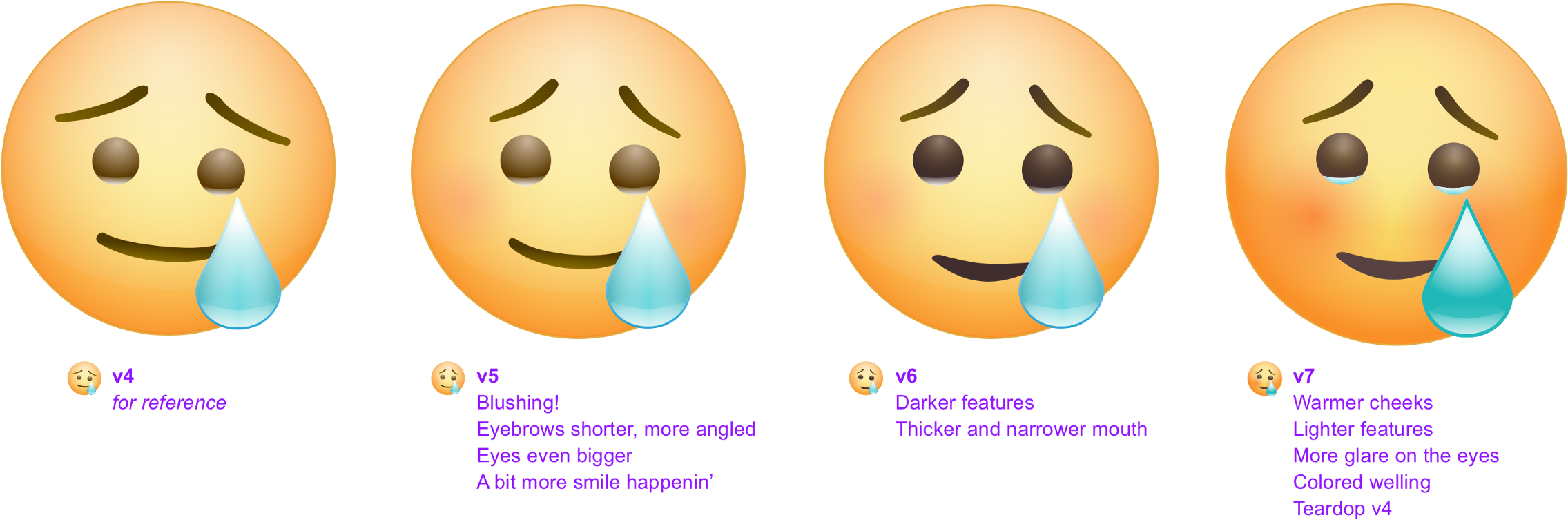 Download More Variations On The Happy-crying Emoji | Transparent PNG ...