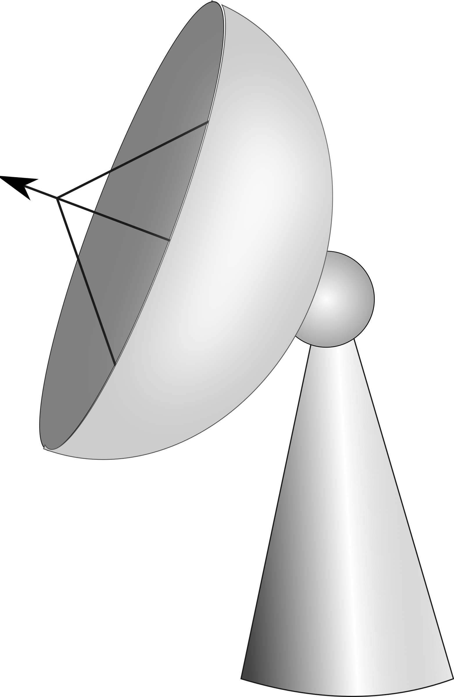 This Free Icons Png Design Of Satellite Earth Station (1563x2400), Png ...
