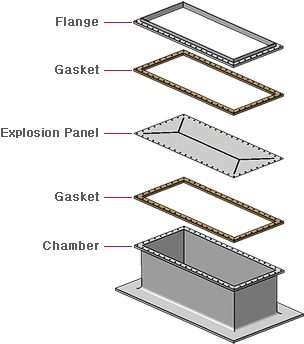 Ksrpr Assembly - Explosion Panel (324x377), Png Download