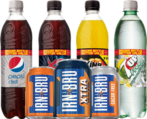 Download Various - Pepsi Max Bottle | Transparent PNG Download | SeekPNG