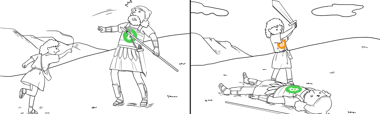 Simply Come And Flexing His Muscles To Take The Crown - David (1280x386 ...