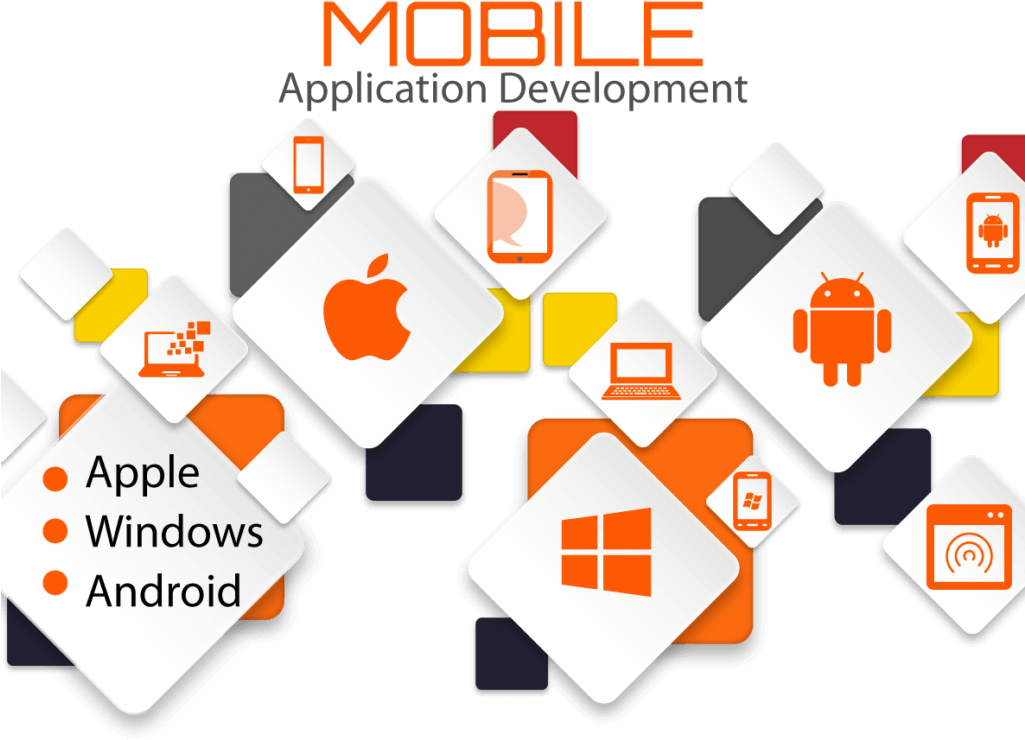 Basic Tips For Mobile Application Development - Mobile Applications ...