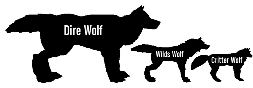 Wolf Size - Dire Wolf Size Comparison (886x389), Png Download