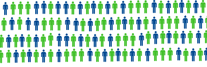 Large Sample Size - Large Sample (700x226), Png Download