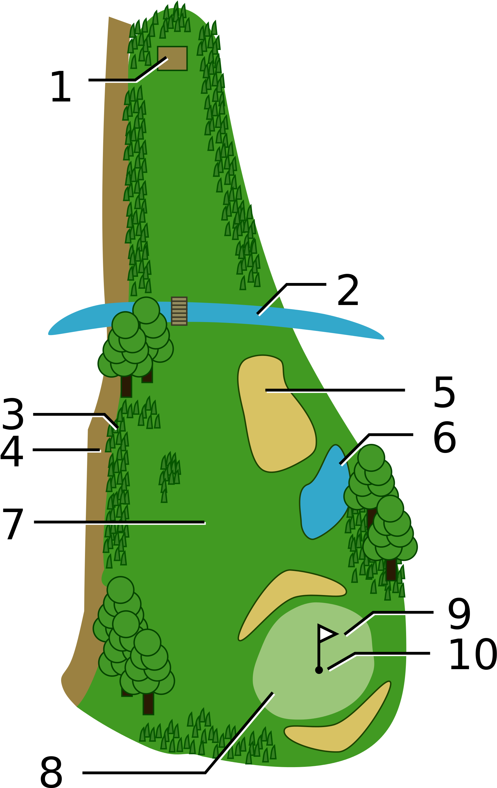 Open - Different Areas Of A Golf Course (2000x2776), Png Download