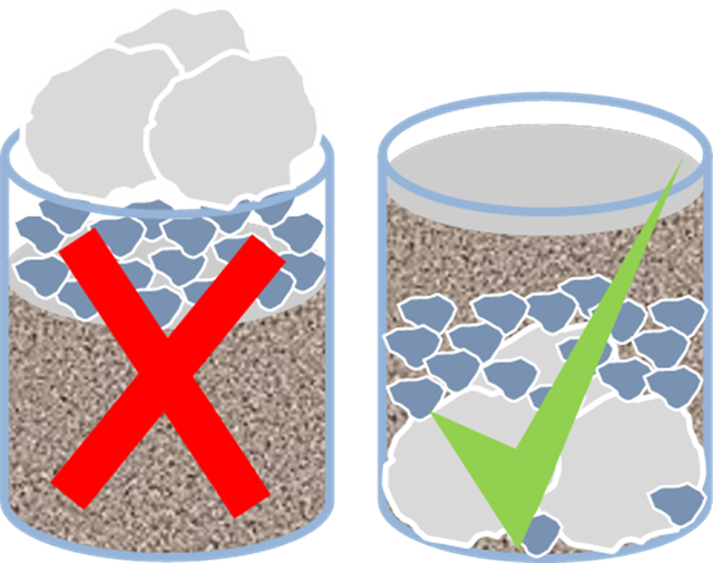 Pebble Clipart Big Rock - Big Rocks Priorities (640x506), Png Download