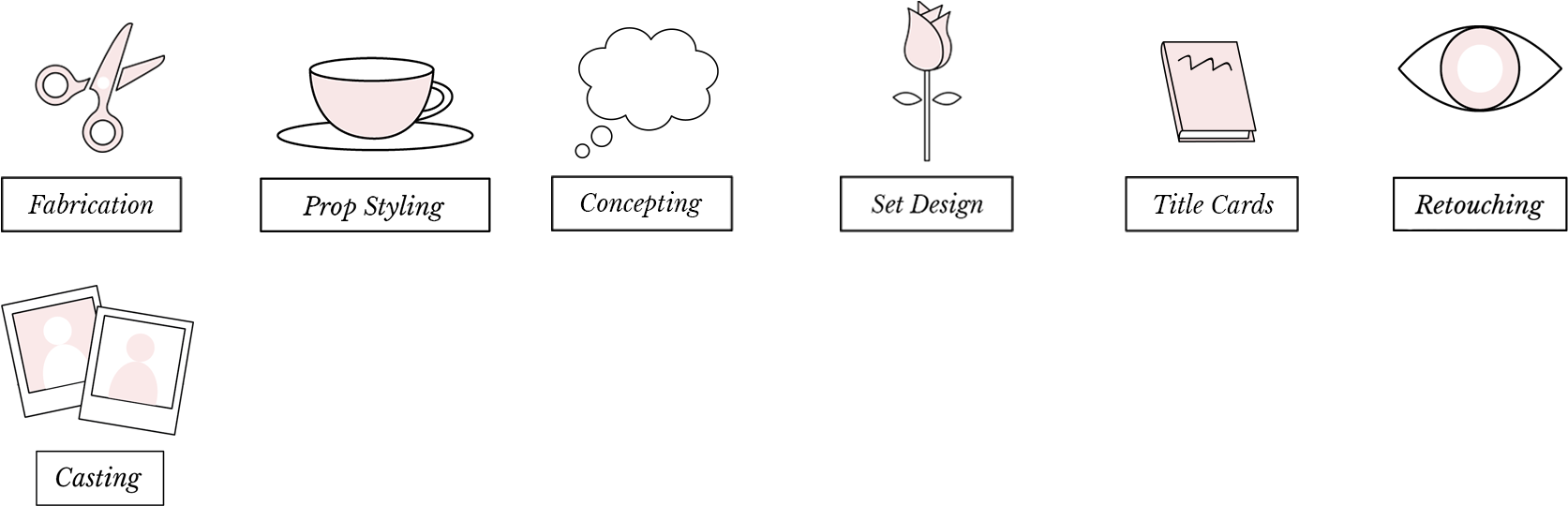 Key Services - Illustration (1773x591), Png Download