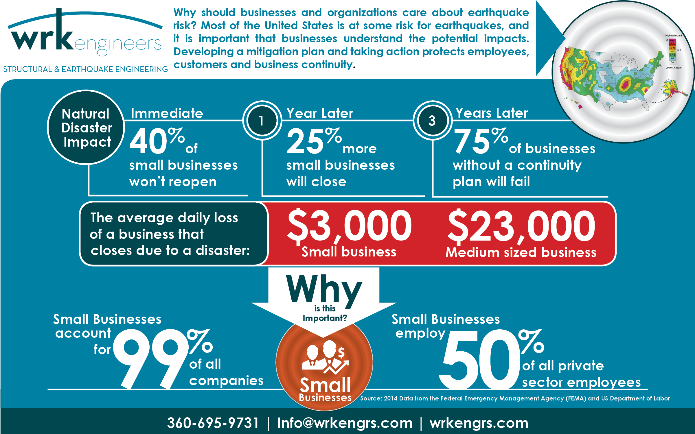 Credc-handout - Graphic Design (2550x1650), Png Download