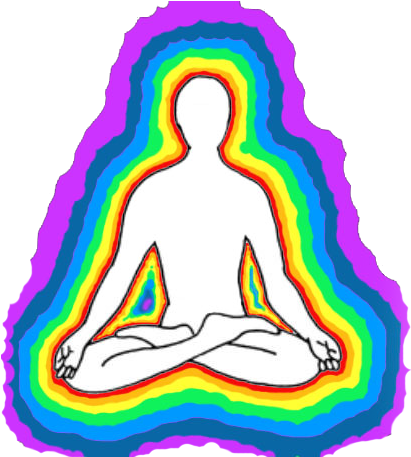 An Aura Is A Colourful, Multi-layered Oval Energy Field - Aura Healing ...