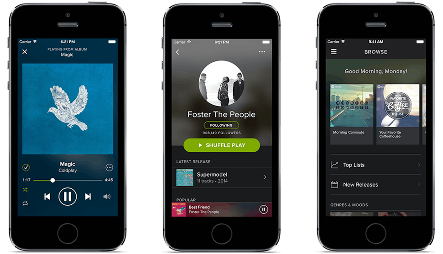 Spotify Mobile (940x518), Png Download