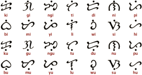 Download Image - Bali Symbols And Their Meanings | Transparent PNG ...