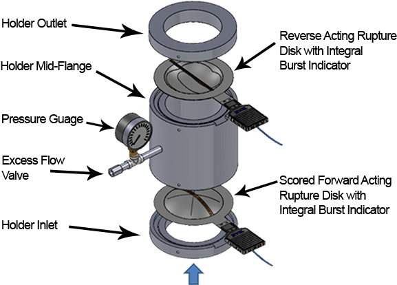 Double Disk Assembly - Rupture Disc (600x600), Png Download