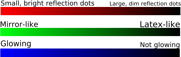 Gloss Map Explanation - Map (640x300), Png Download