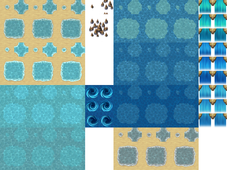 [ Img] - Rpg Maker Mv Water Tileset (768x576), Png Download