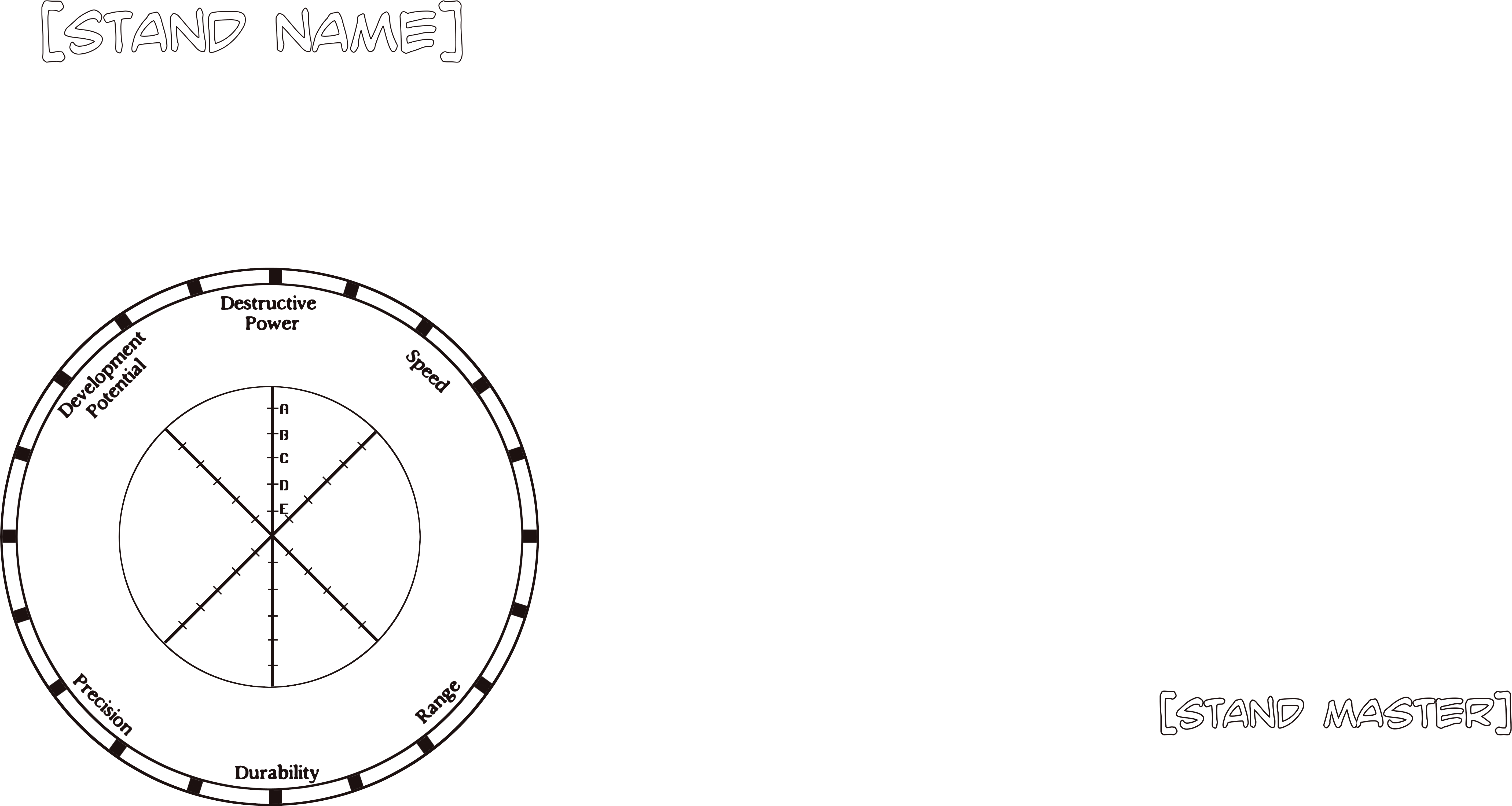 Download Stand Stat Template - Jojo Stand Stats Template | Transparent ...