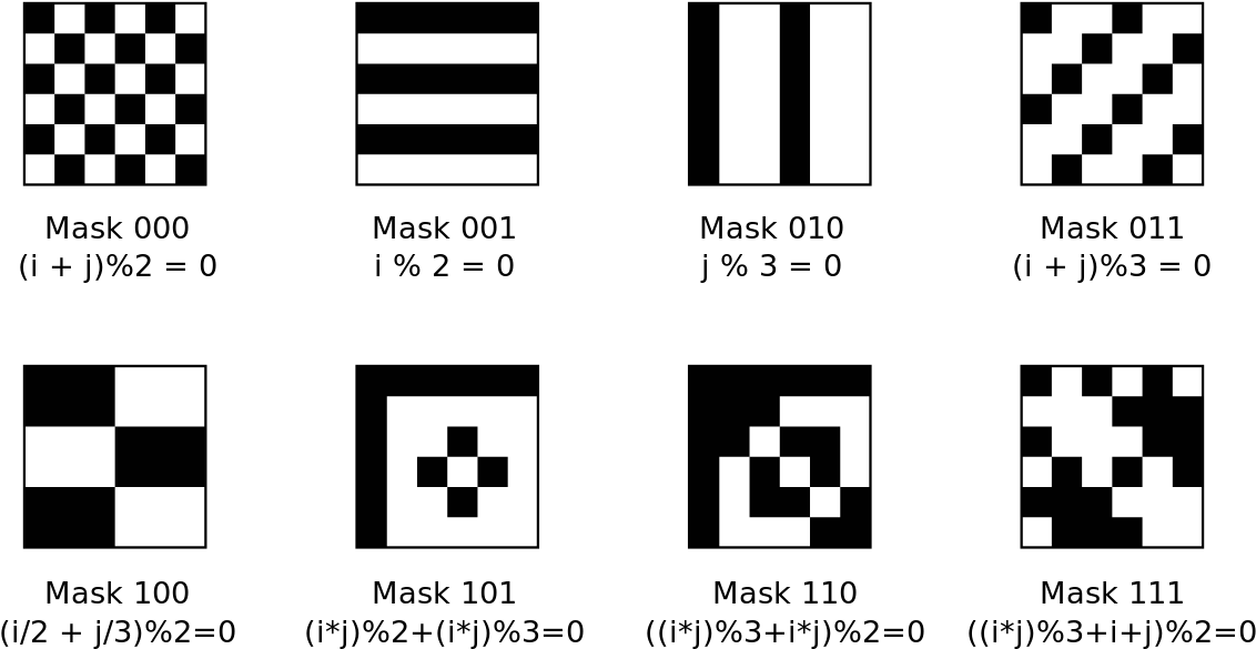 Qr Code Mask Patterns - Qr Code Format Info (1280x763), Png Download